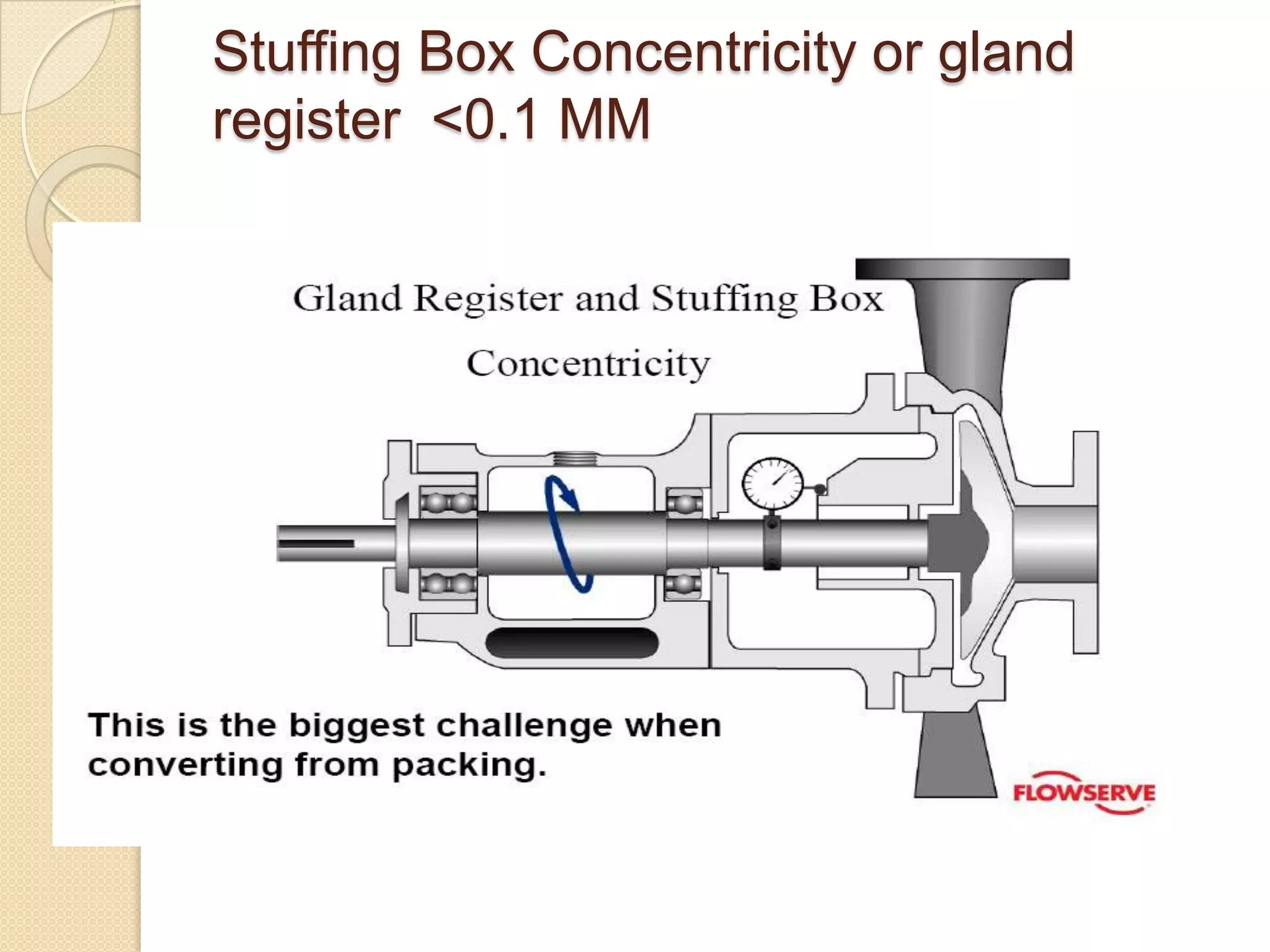 Mechanical Seal Vs Gland Packing | PPTX