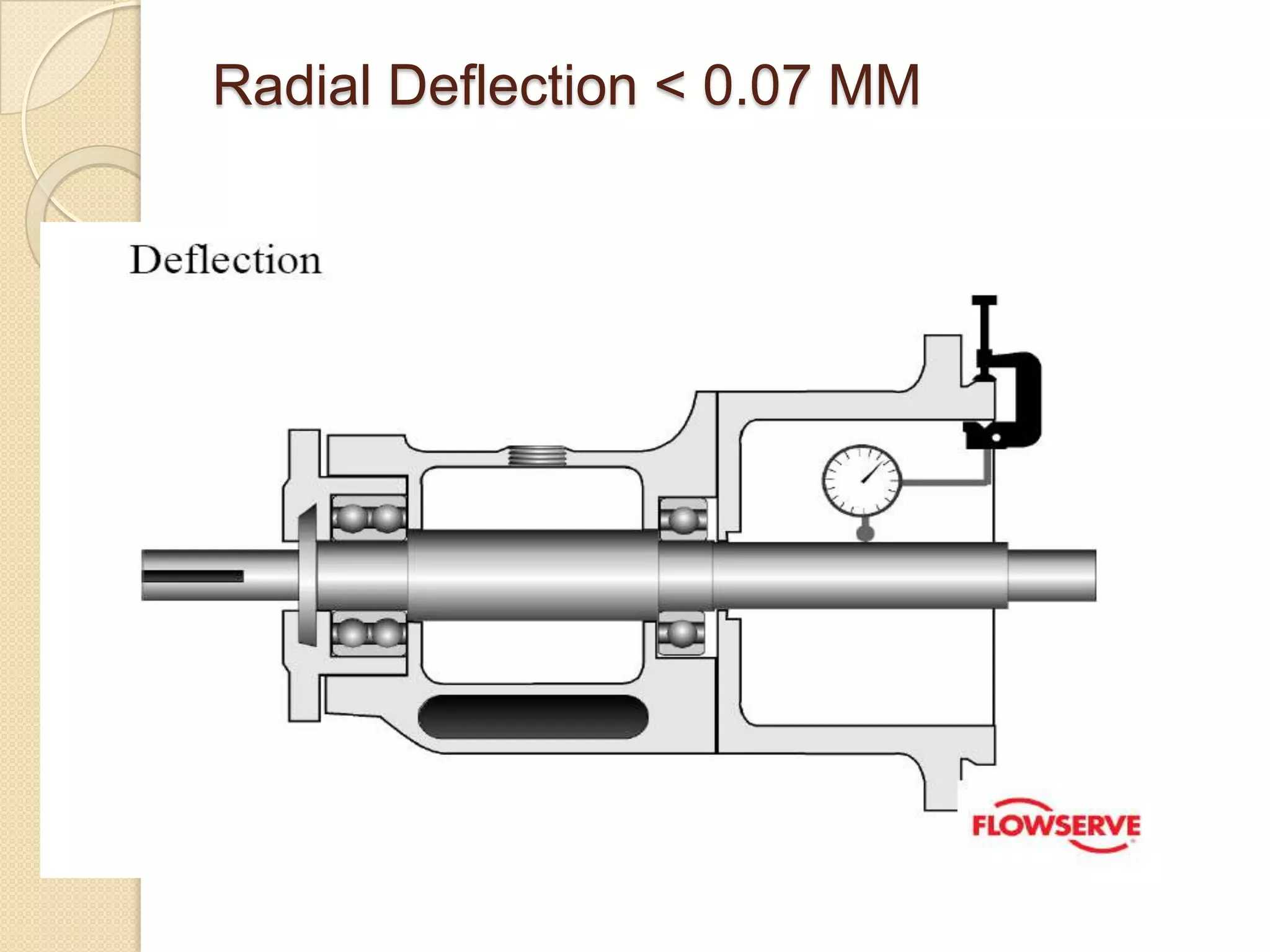 Mechanical Seal Vs Gland Packing | PPTX