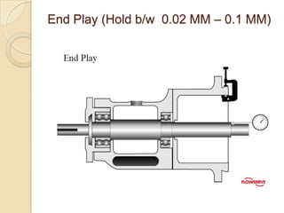 Mechanical Seal Vs Gland Packing | PPTX
