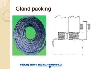 Mechanical Seal Vs Gland Packing | PPTX