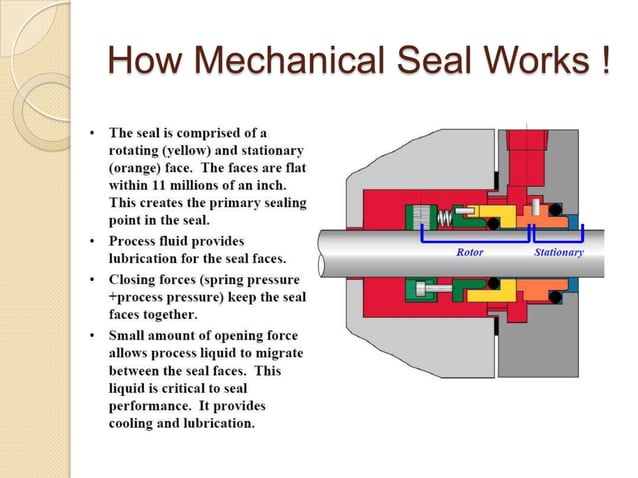 Mechanical Seal Vs Gland Packing | PPTX
