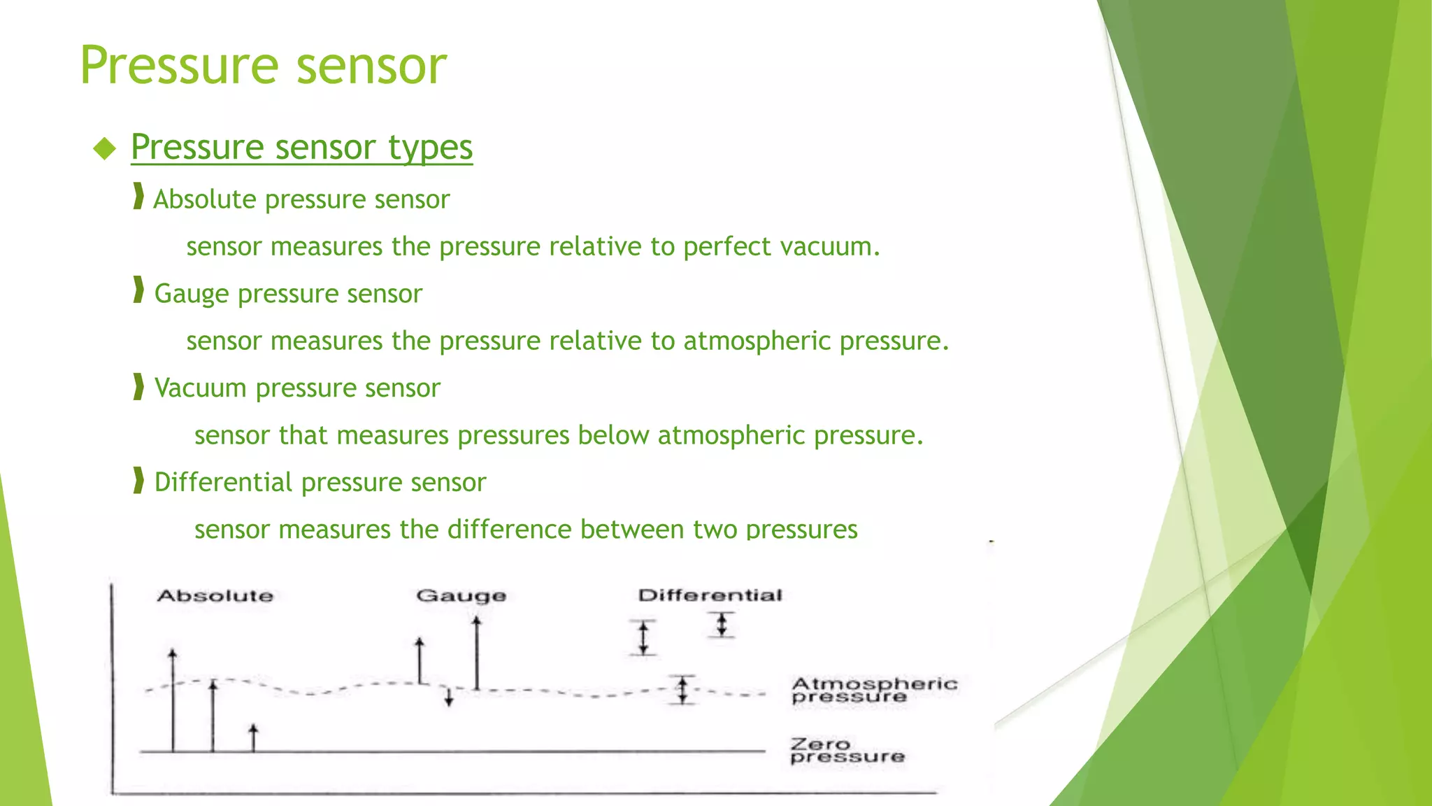 Mechanical sensor | PPTX