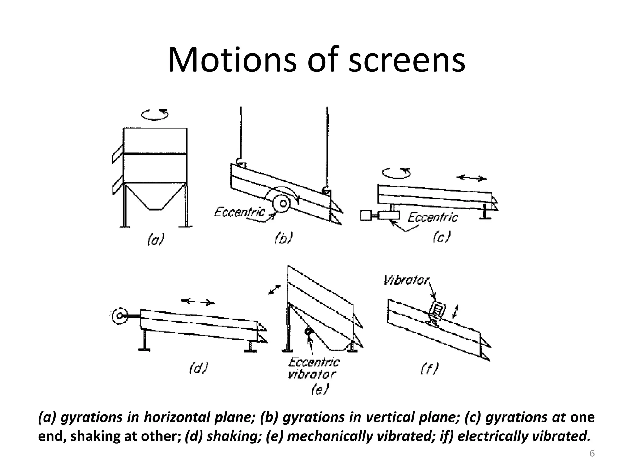mechanical_separations.pptx