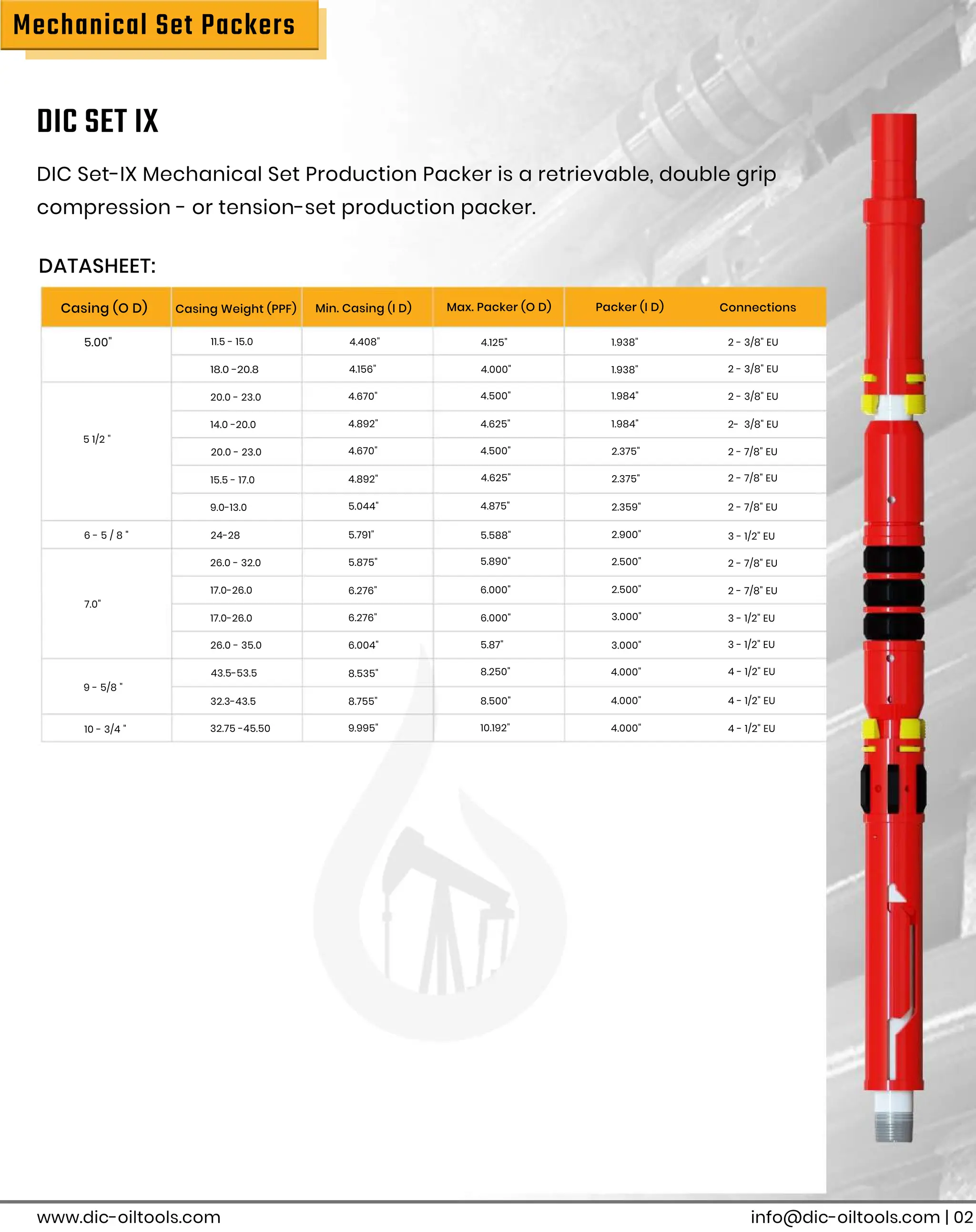 Mechanical Set Packers | PDF