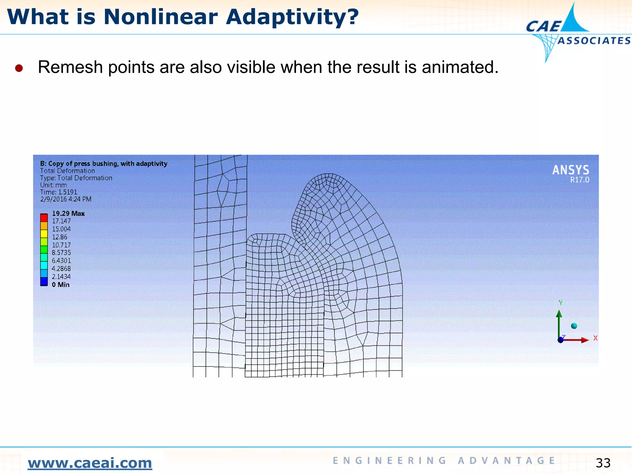 Mechanical Simulations for Electronic Products | PDF