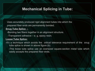 Mechanical splicing techniques for optical fiber | PPT