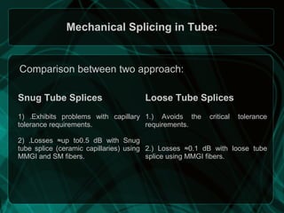 Mechanical splicing techniques for optical fiber | PPT