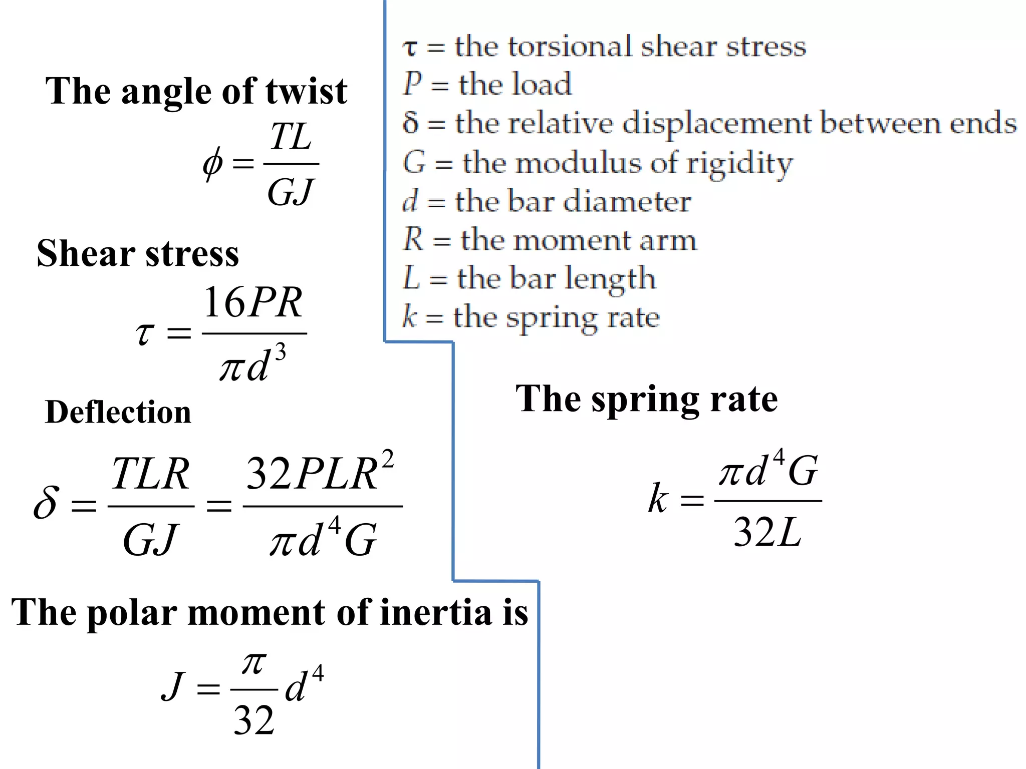 Mechanical springs | PDF