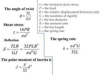 Mechanical springs | PDF