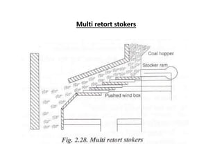 Mechanical stokers | PPTX