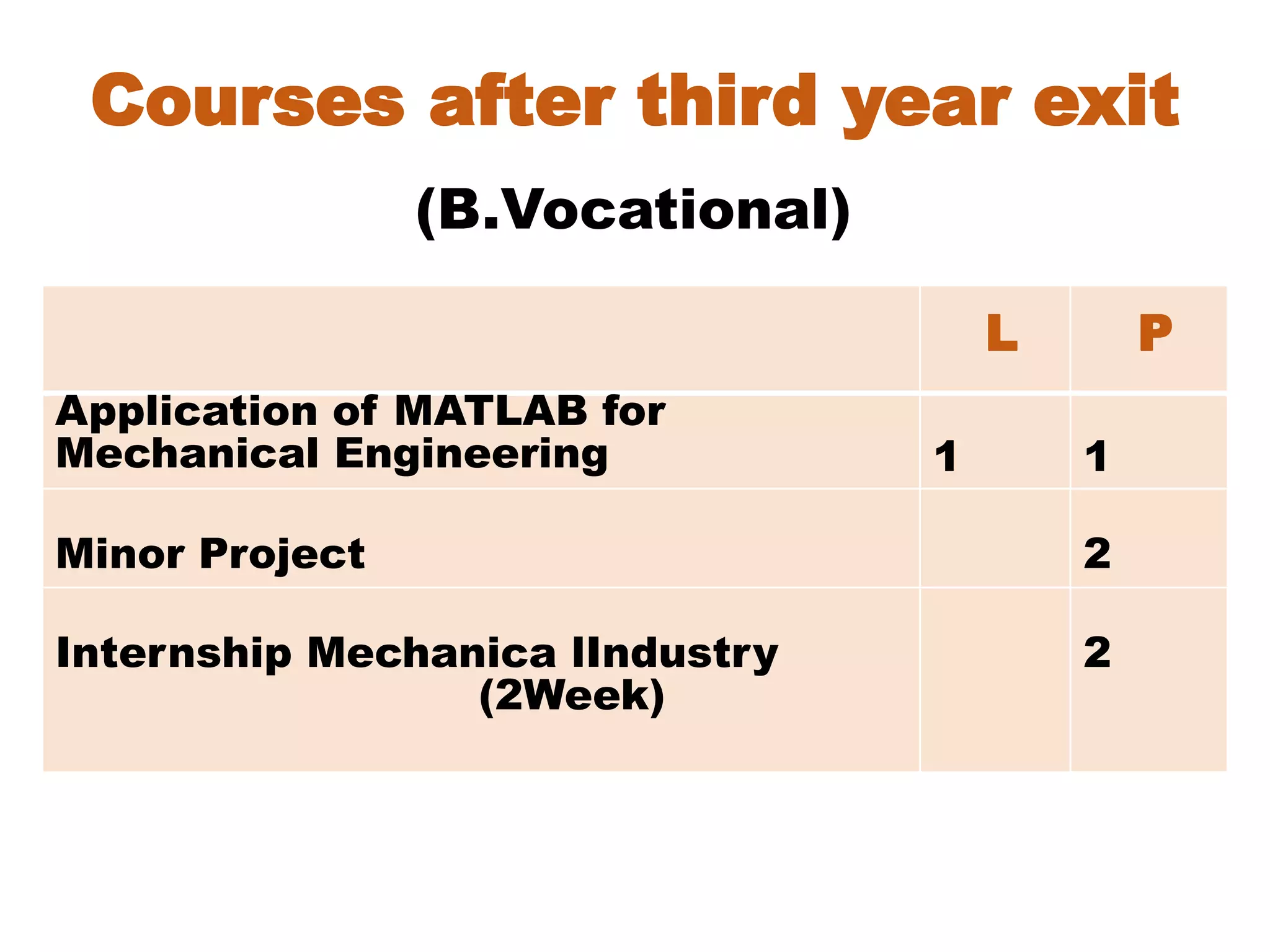 Mechanical structure presentation 17723.pptx