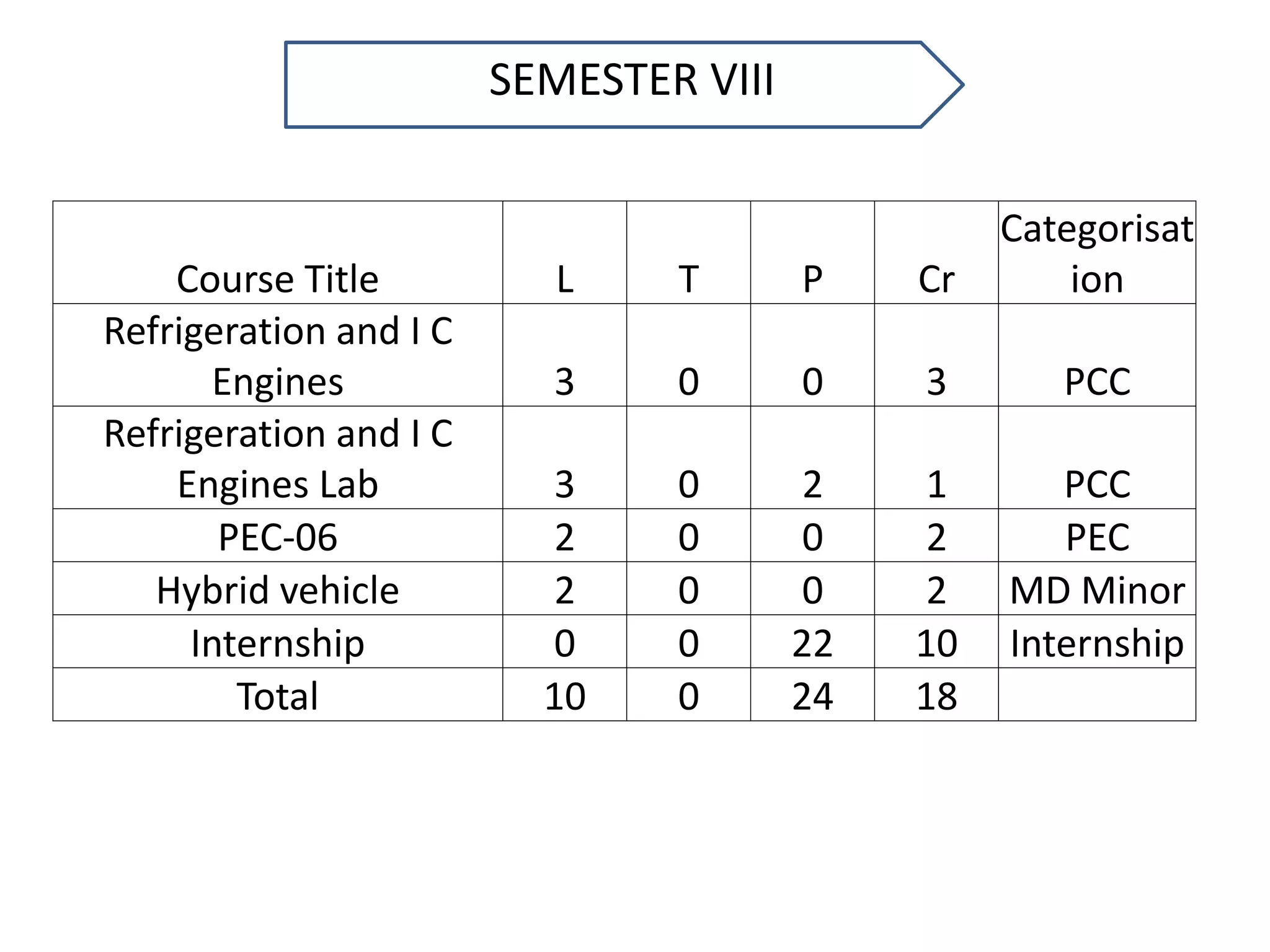 Mechanical structure presentation 17723.pptx