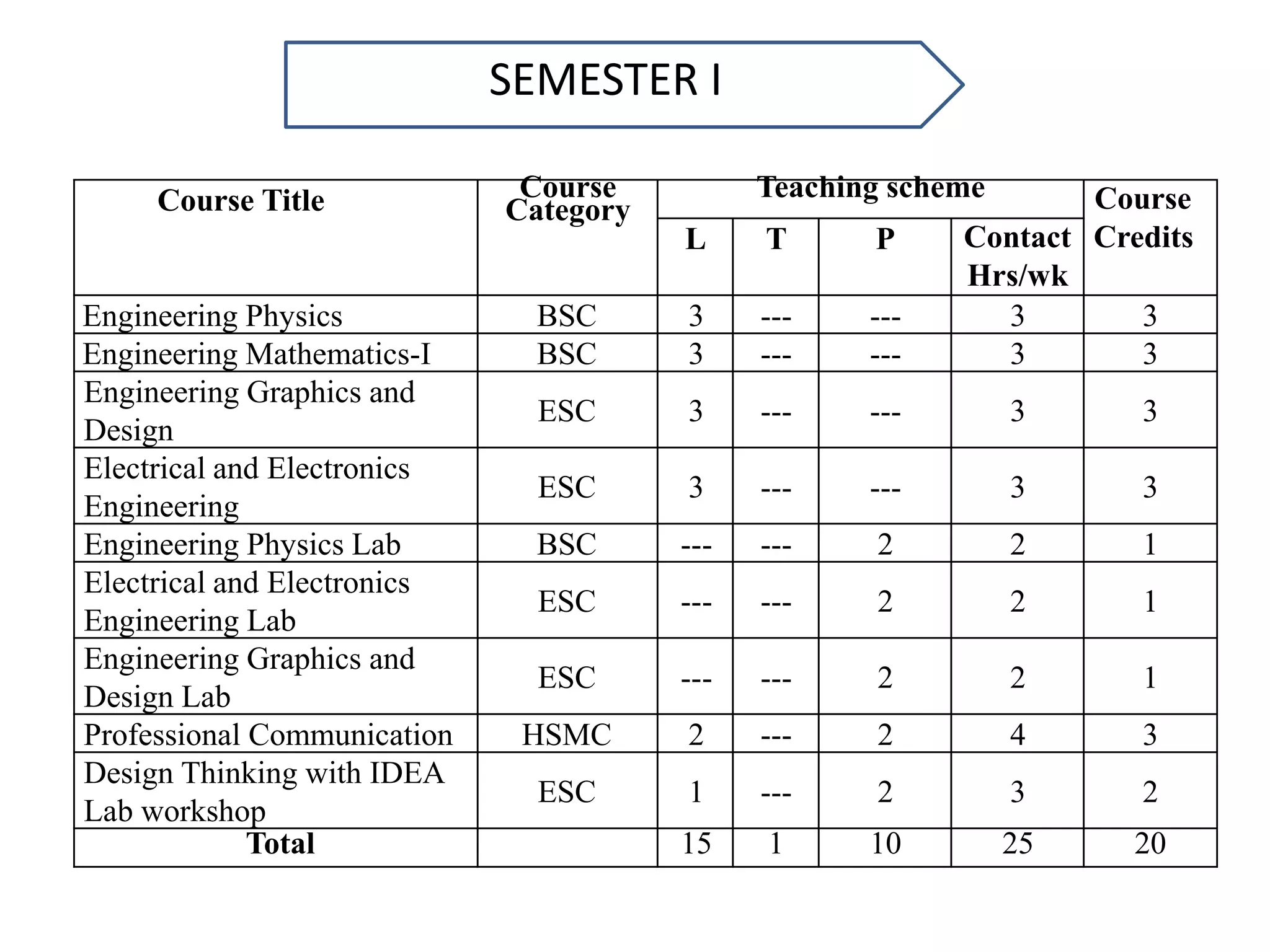 Mechanical structure presentation 17723.pptx