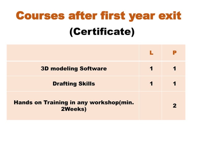 Mechanical structure presentation 17723.pptx