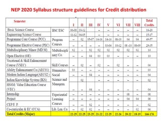 Mechanical structure presentation 17723 modified.pptx | Startups | Business