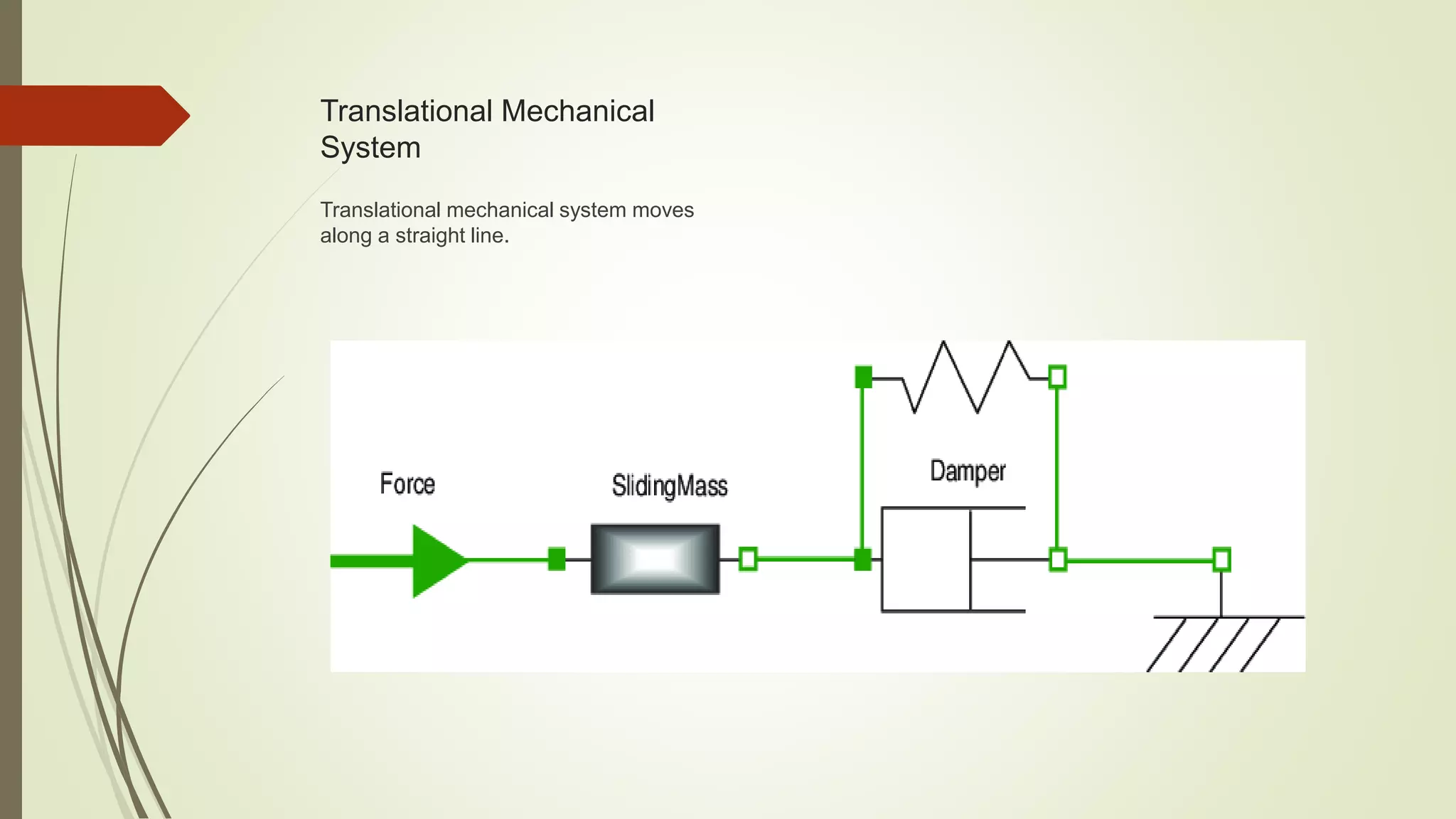 Mechanical system | PPTX