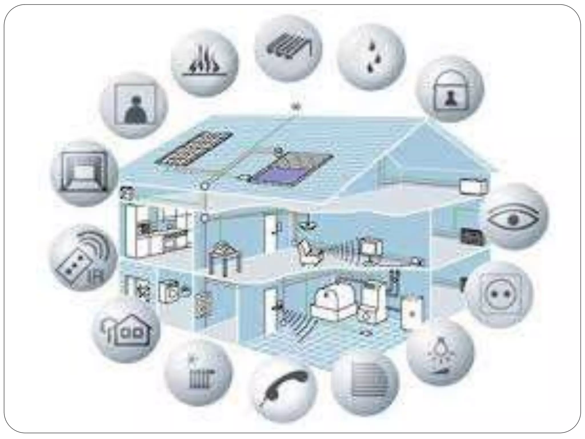 Mechanical systems of building (1) | PPTX