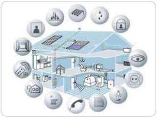 Mechanical systems of building (1) | PPTX