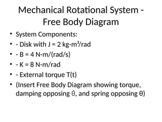 Mechanical_System_Transfer_Functions.pptx