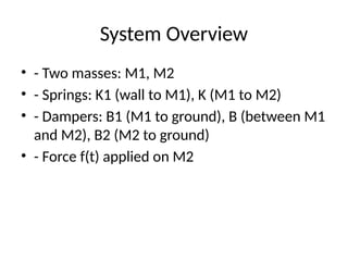 Mechanical_System_Transfer_Functions.pptx