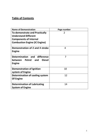 Mechanical technology lab report | PDF