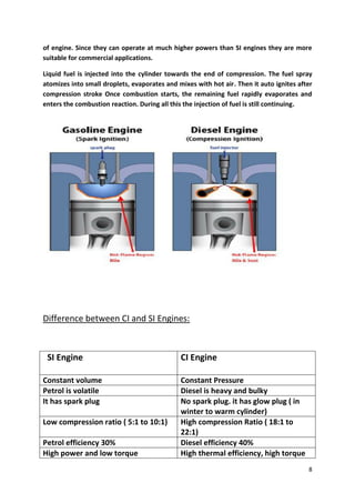 Mechanical technology lab report | PDF