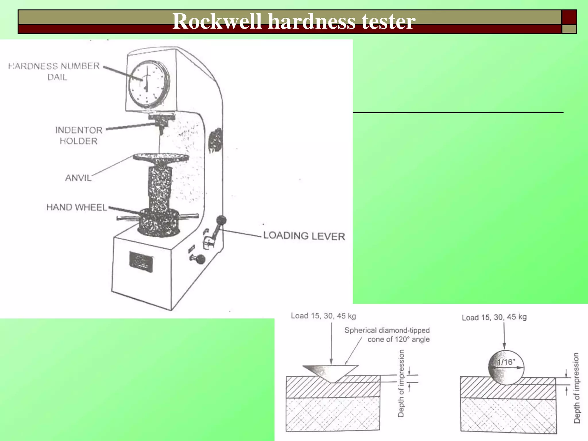Mechanical Testing : Testing Of Materials | PDF