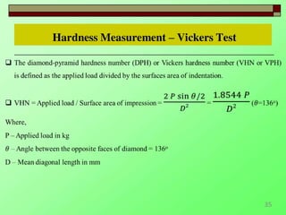 Mechanical Testing : Testing Of Materials | PDF