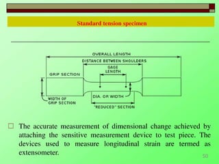 Mechanical Testing : Testing Of Materials | PDF