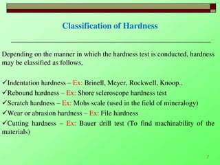 Mechanical Testing : Testing Of Materials | PDF