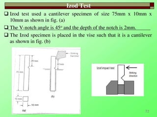 Mechanical Testing : Testing Of Materials | PDF