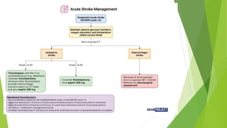 Mechanical thrombectomy in acute stroke [Autosaved].pptx