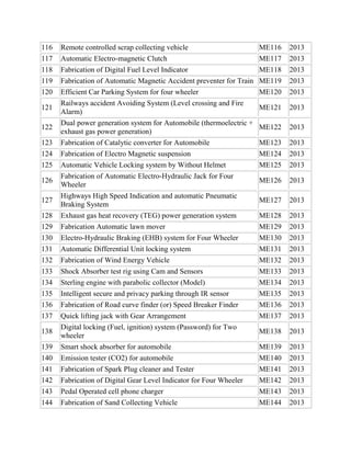 Mechanical titles | PDF