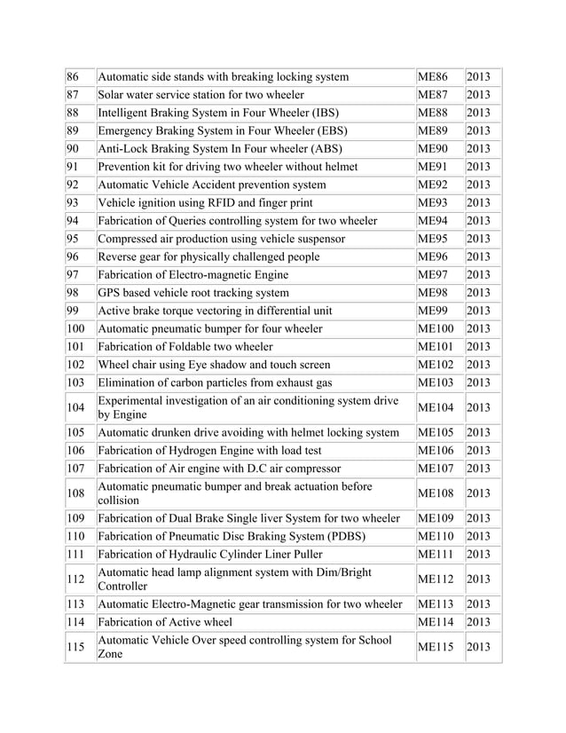 IEEE REAL TIME PROJECTS FOR ALL BRANCHES Mechanical titles | PDF
