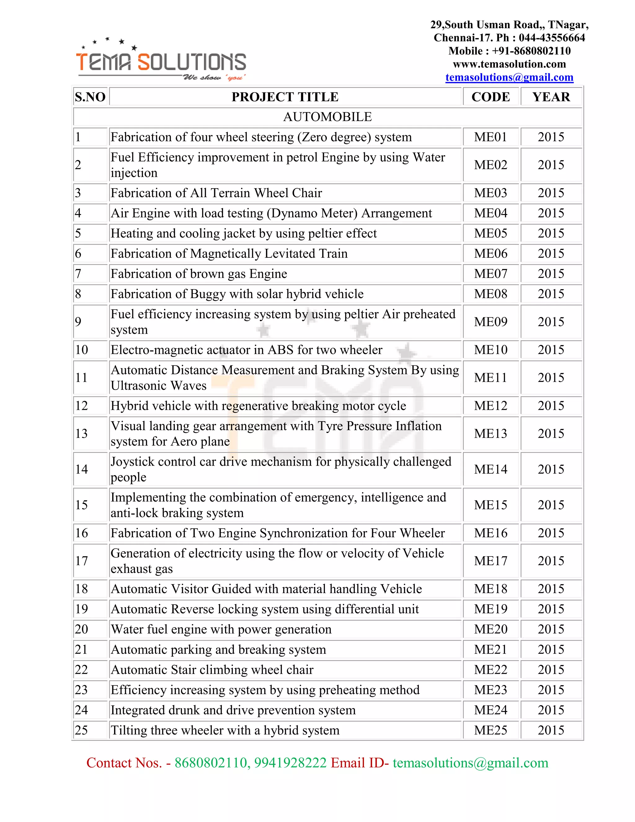 Mechanical IEEE project titles 2015 | PDF