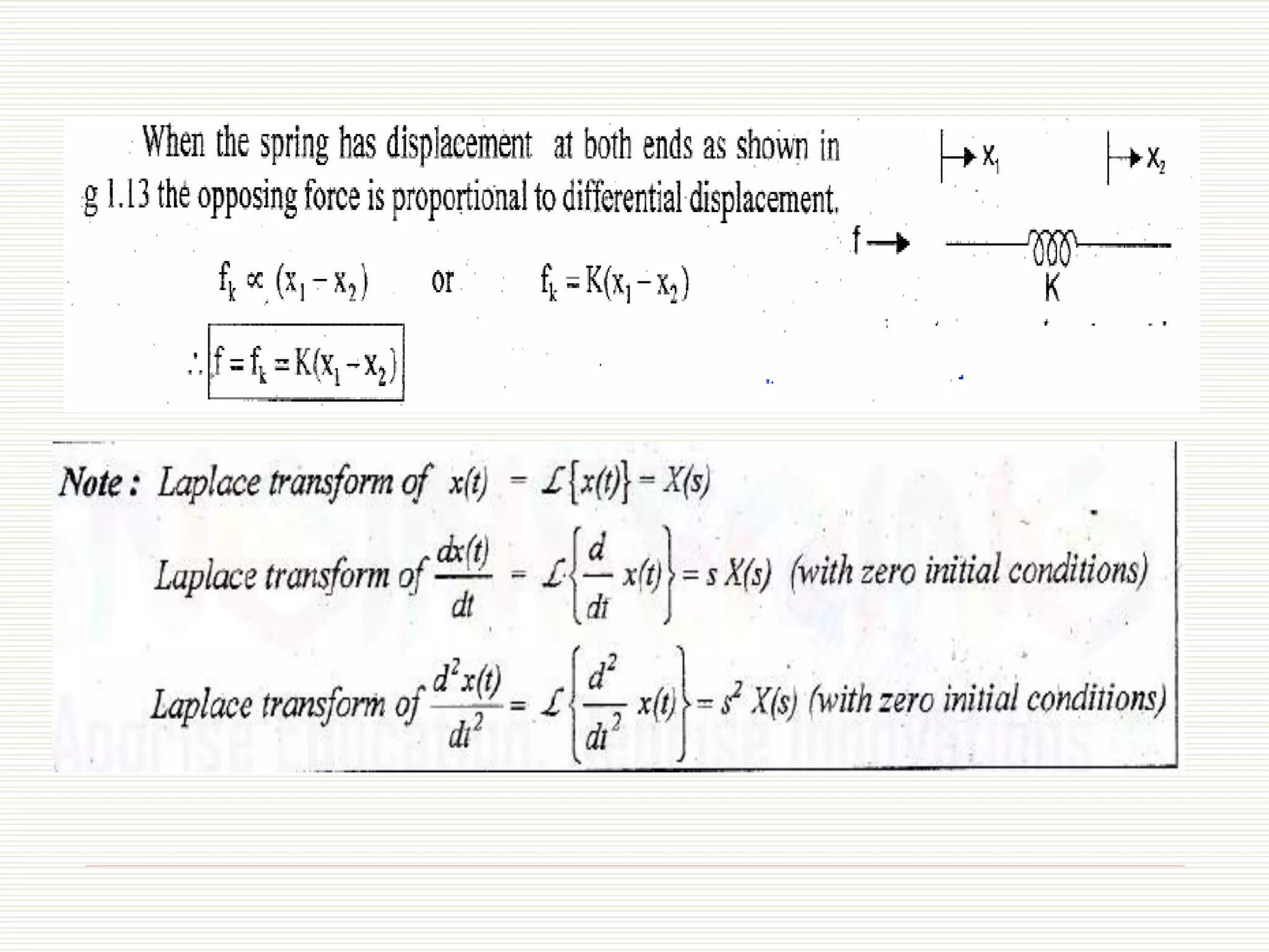 Mechanical translational rotational systems and electrical analogous ...