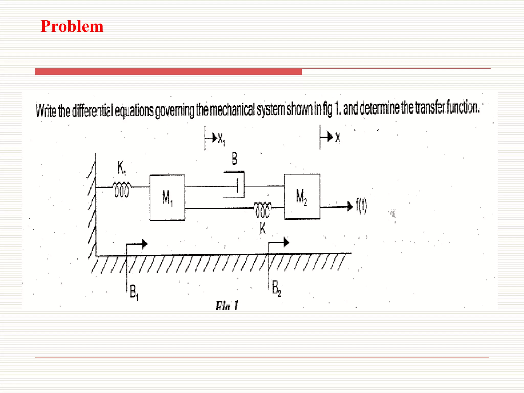 Mechanical translational rotational systems and electrical analogous circuitsin control systems ...