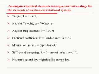 Mechanical translational rotational systems and electrical analogous ...