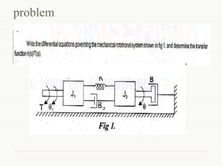 Mechanical translational rotational systems and electrical analogous ...