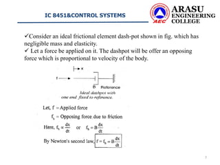 Transfer function of Mechanical translational system | PPTX