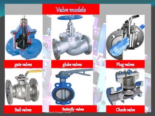 Mechanical Valve | PPTX