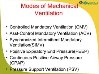 Mechanical Ventilator Settings