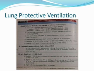 Mechanical ventilation | PPTX