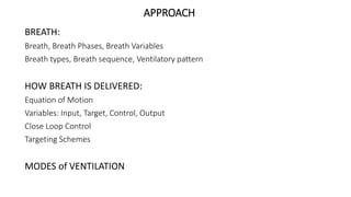 Mechanical ventilation | PPTX