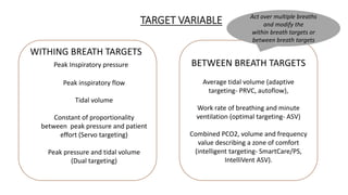 Mechanical ventilation | PPTX