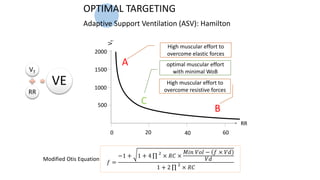 Mechanical ventilation | PPTX