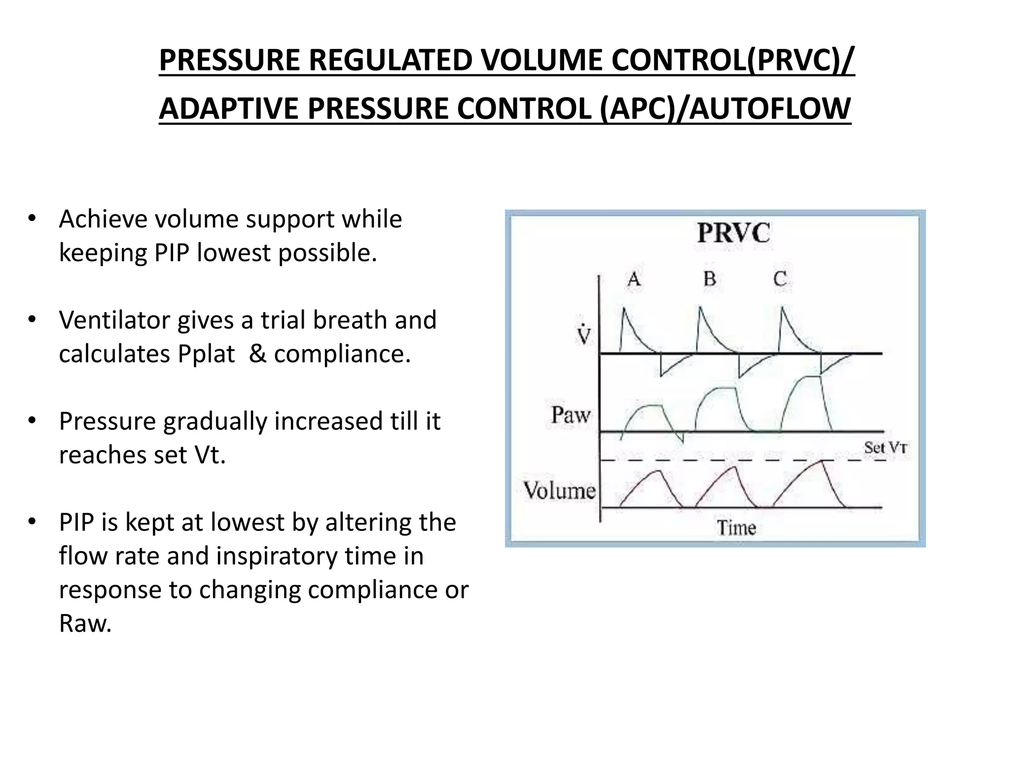 Mechanical ventilation | PPTX