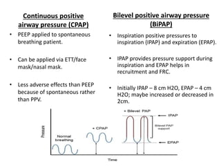 Mechanical ventilation | PPTX