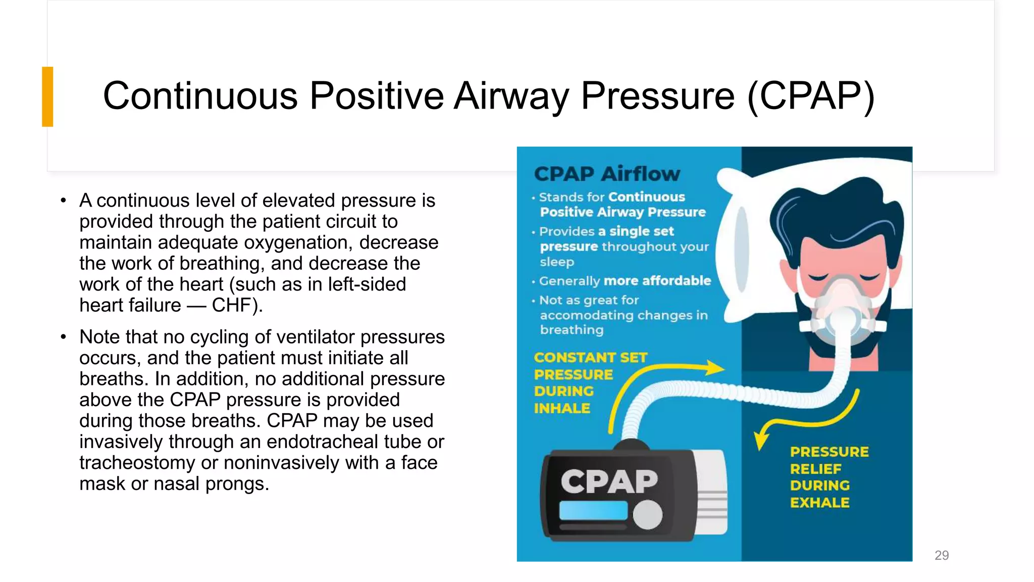 Mechanical ventilation and physiotherapy management | PPT