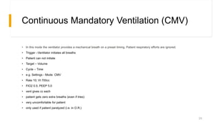 Mechanical ventilation and physiotherapy management | PPT